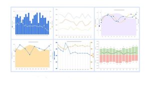Which Graph is Commonly Used to Display Data Over Time? - Trends Magazine
